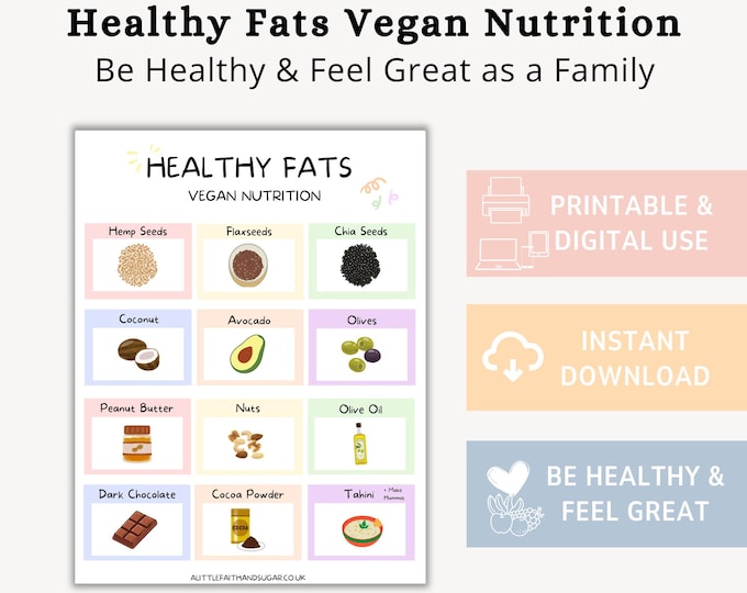 Buy Fat Foods Reference Chart, PRINTABLE / INSTANT DOWNLOAD. for a ...