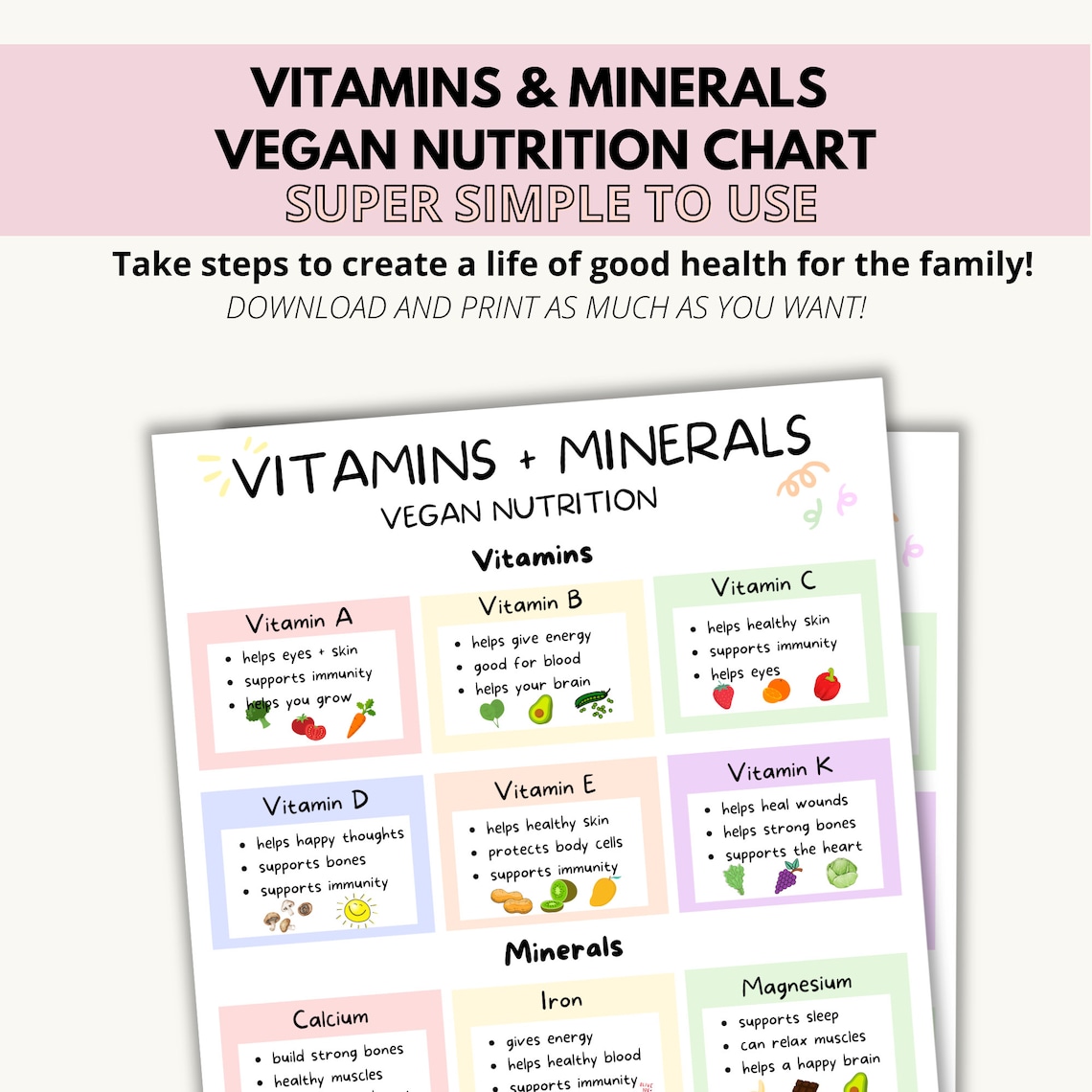 Vitamins and Minerals Food Chart for Kids, Children's Healthy Eating ...
