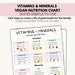 Vitamins and Minerals Food Chart for Kids, Children's Healthy Eating ...