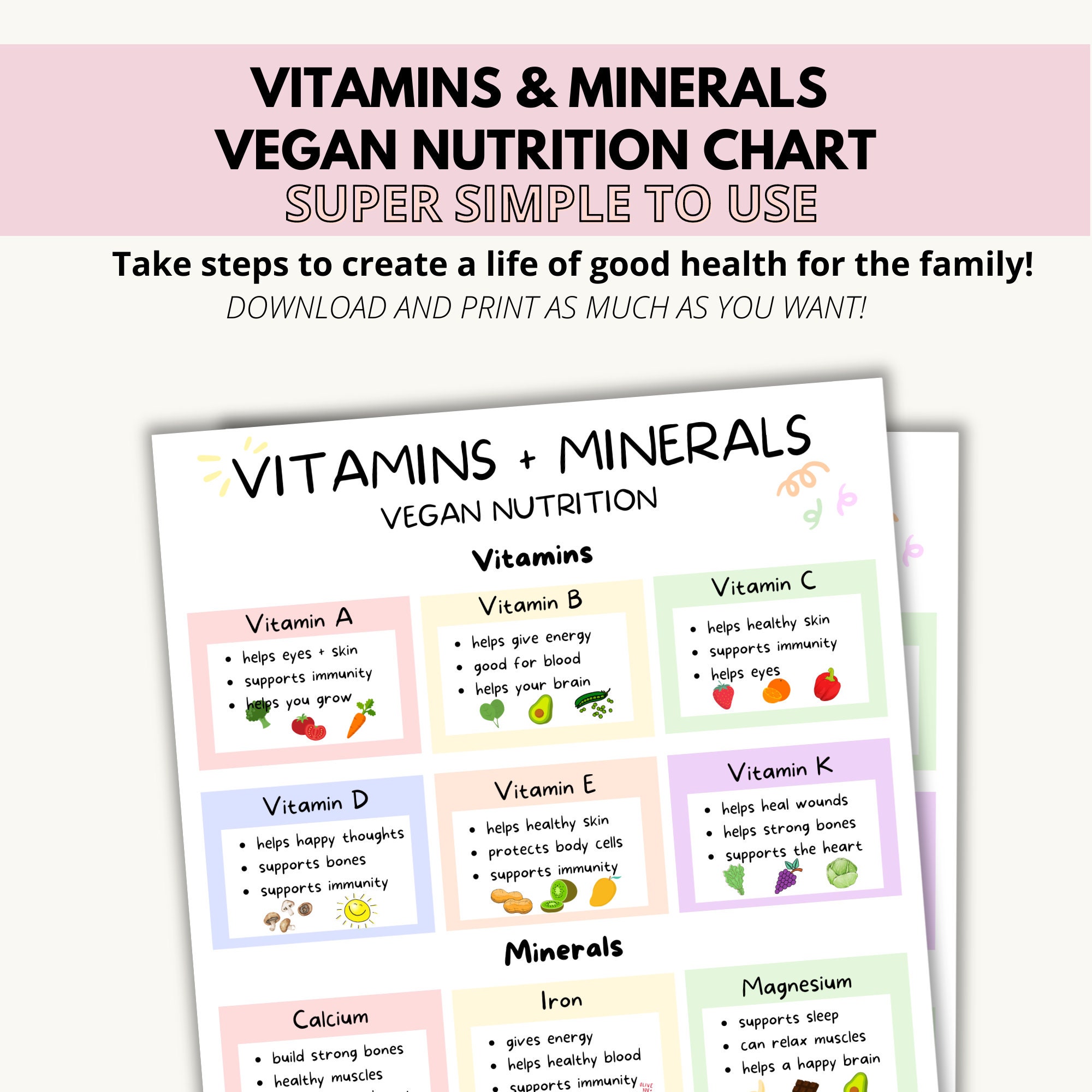 Vitamins and Minerals Food Chart for Kids, Children's Healthy Eating ...