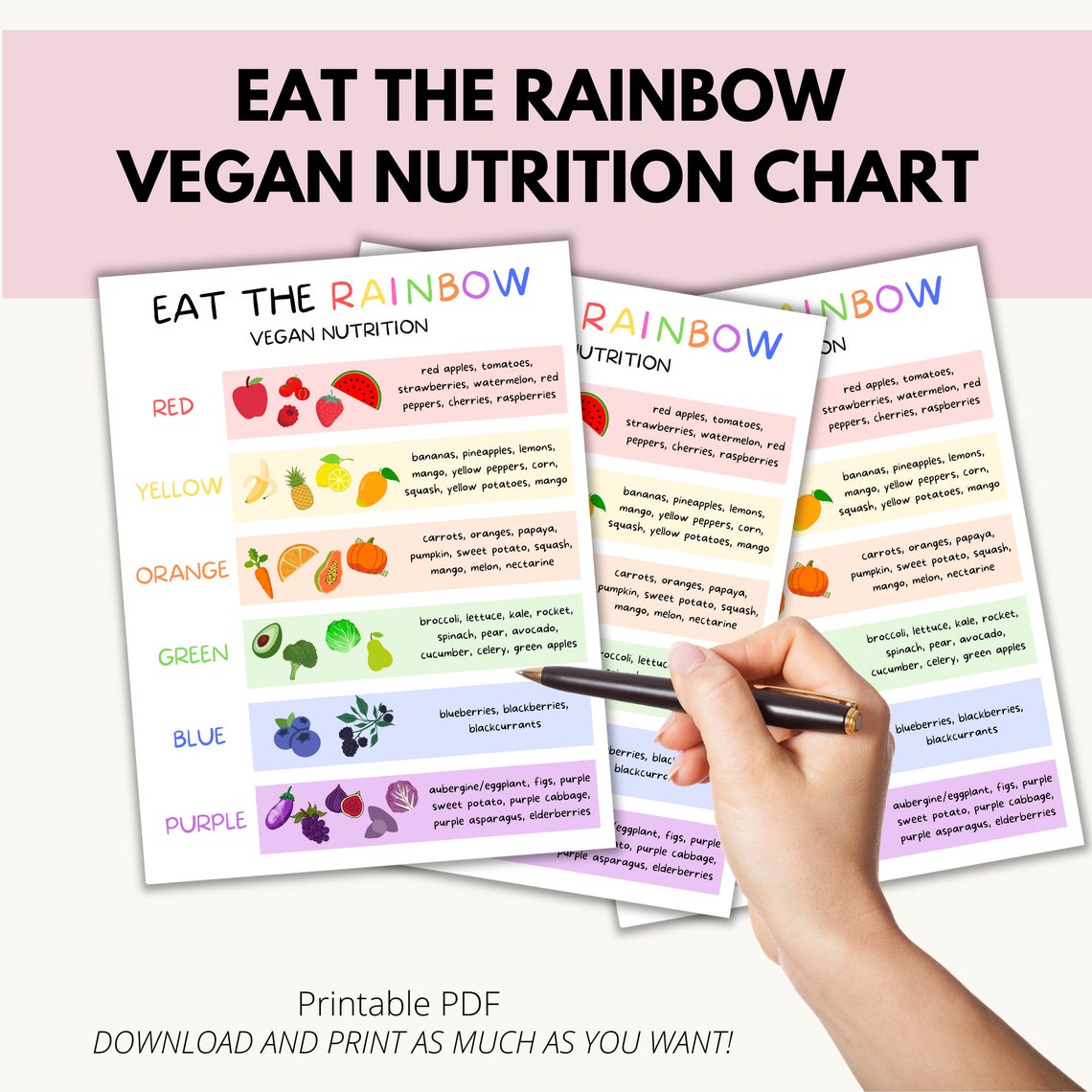 Eat the Rainbow Food Chart Printable, Eat the Rainbow Checklist, Kids ...