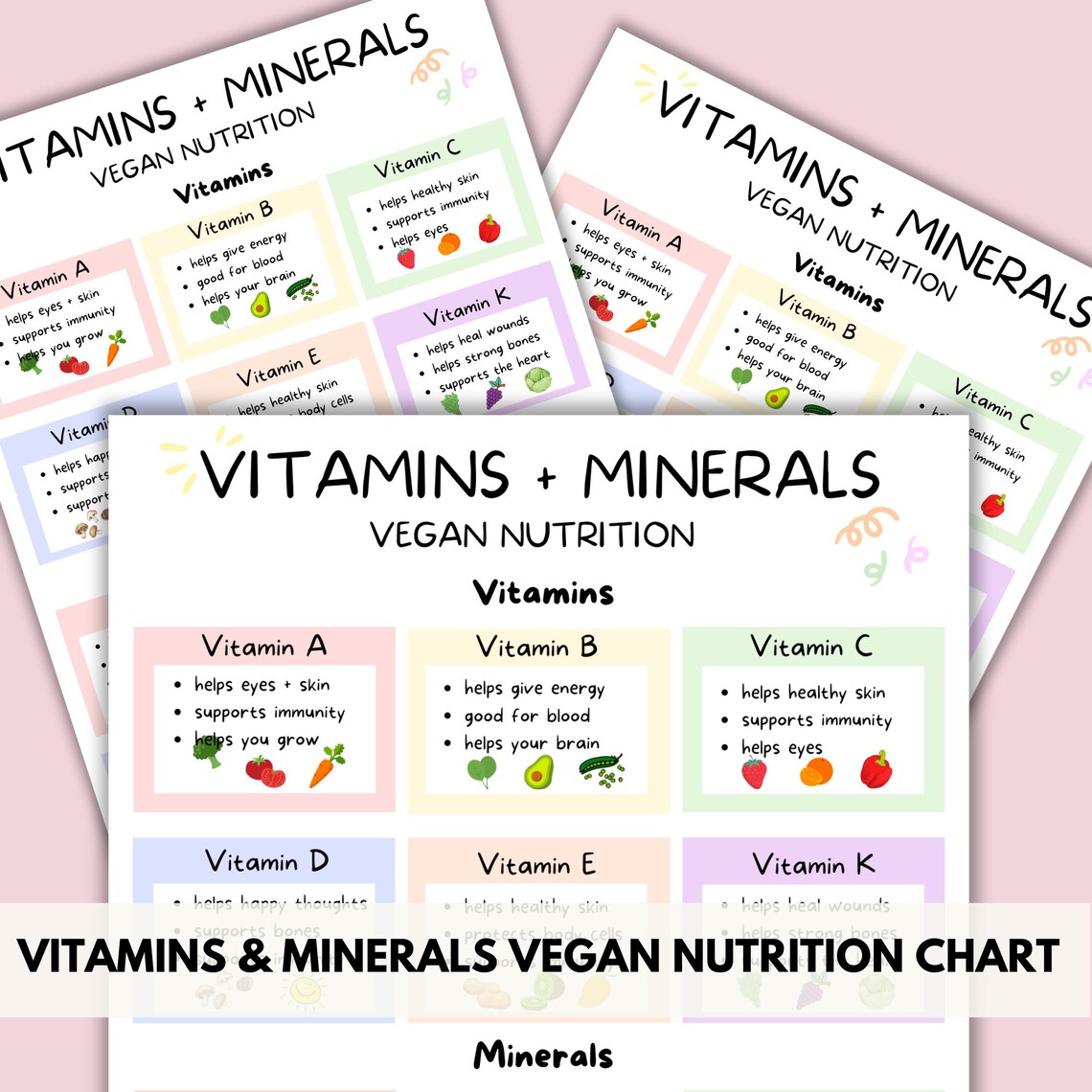 Vitamins and Minerals Food Chart for Kids, Children's Healthy Eating ...