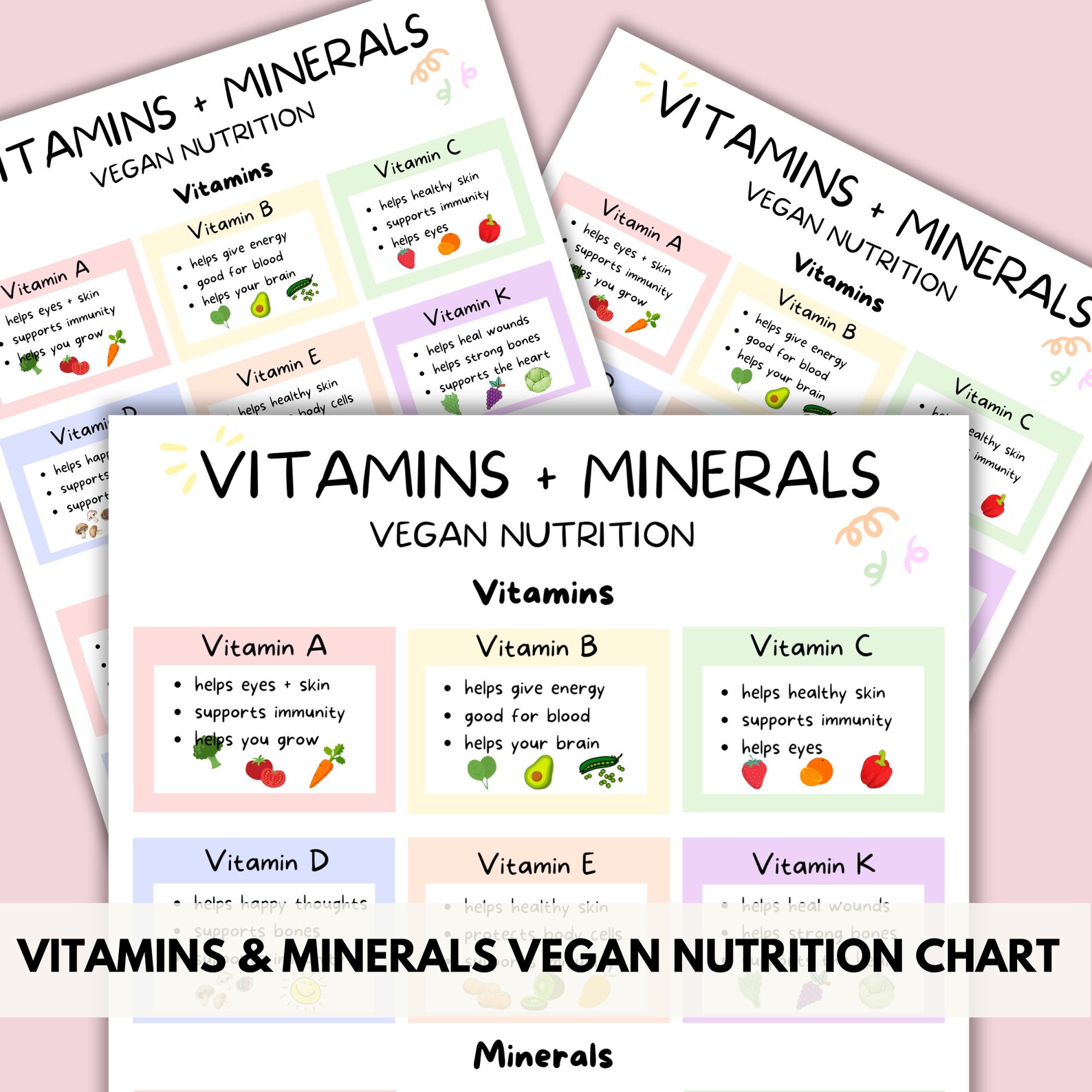 Vitamins and Minerals Food Chart for Kids, Children's Healthy Eating ...