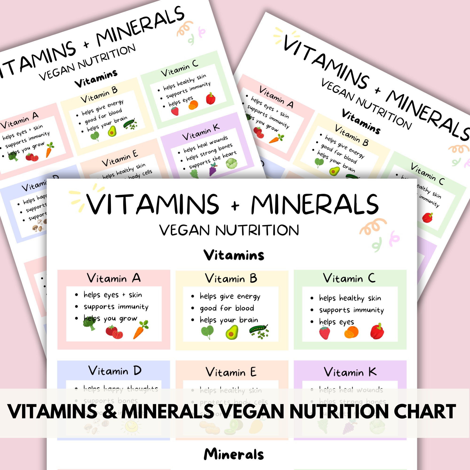 Vitamins and Minerals Food Chart for Kids, Children's Healthy Eating ...
