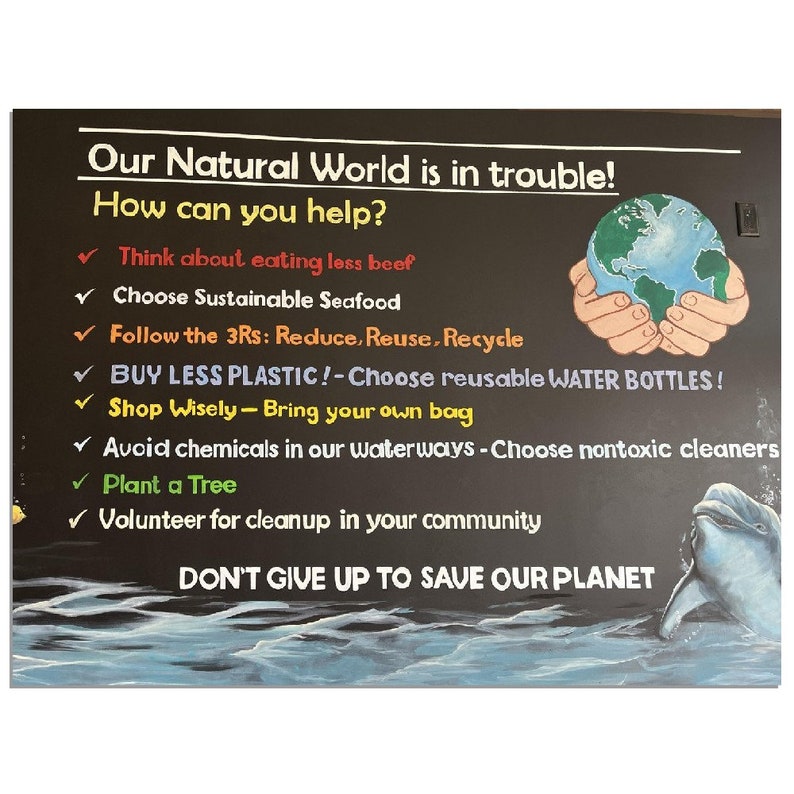 Save the Planet Poster Classroom Poster Wall Decor - Etsy