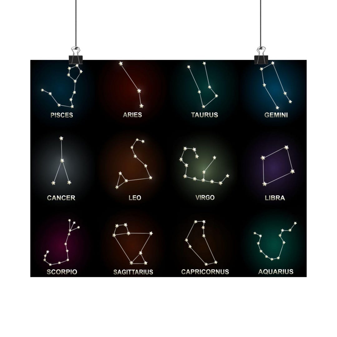 Zodiac Constellations Poster - Etsy UK