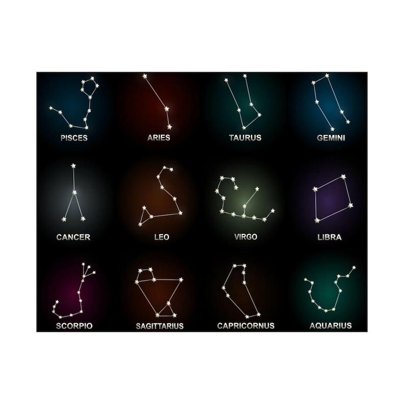 Zodiac Constellations Art Print: Celestial Wall Decor - Etsy
