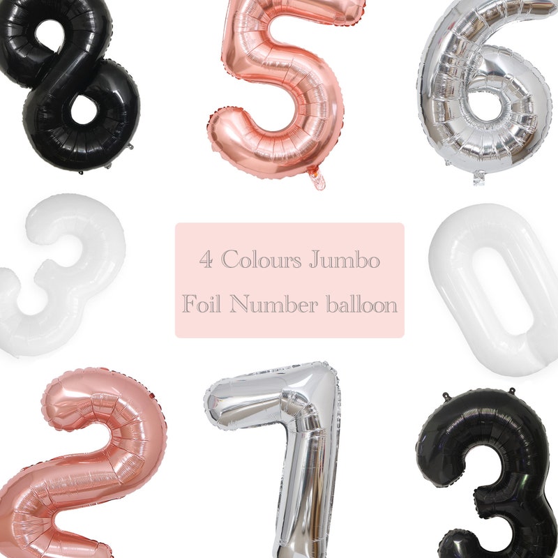 Number Balloons - Etsy