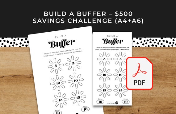 Build A Buffer 500 A6 A4 Printable PDF Downloadable - Etsy Australia