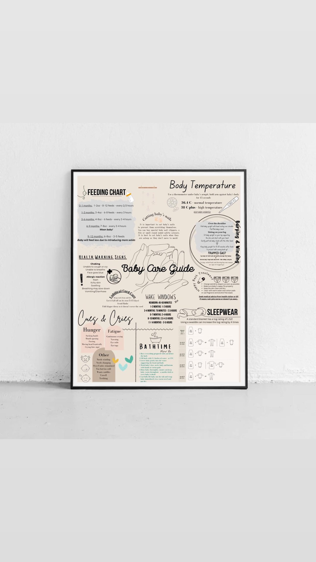 The Ultimate Baby Care Guide - Etsy