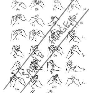 Auslan Alphabet Drawing Sign Language - Etsy Australia