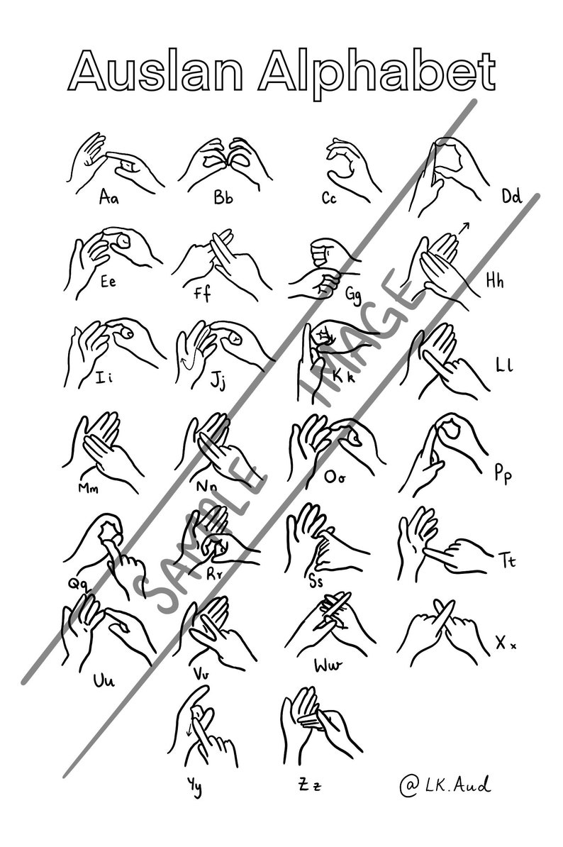 Auslan Alphabet Drawing Sign Language - Etsy Australia