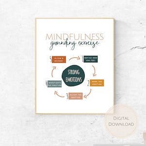 Strong Emotions Mindfulness Ground Exercise - SEL - Self Care Printable ...