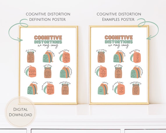 Cognitive Distortion Printable Poster School Counselor - Etsy