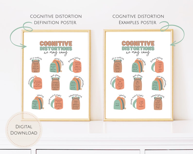 Cognitive Distortions Poster – Mental Health, School Counselor Decor ...