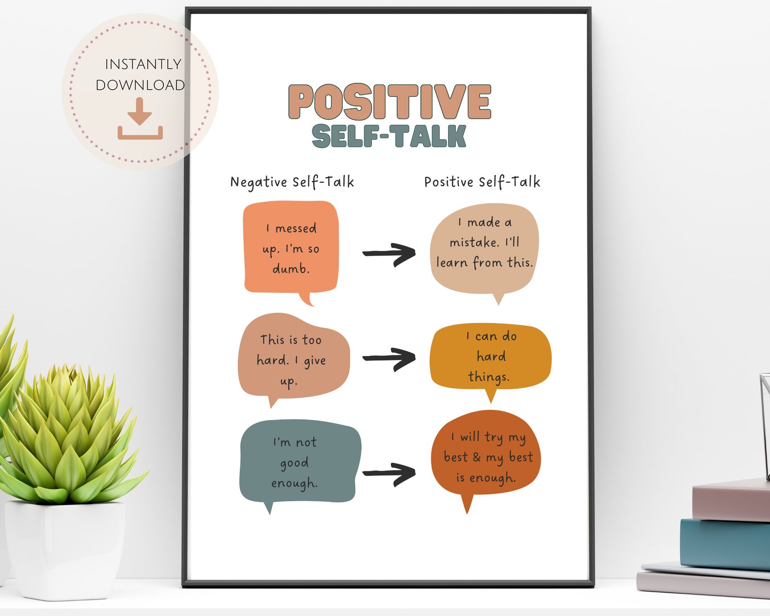 Positive Self Talk Printable Wall Art , Mental Health Poster for ...