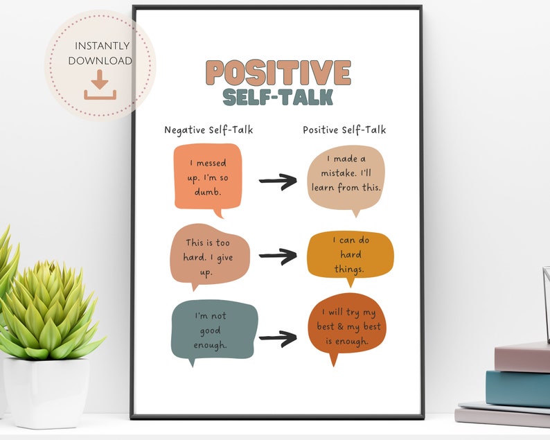 Positive Self Talk Printable Wall Art , Mental Health Poster for ...