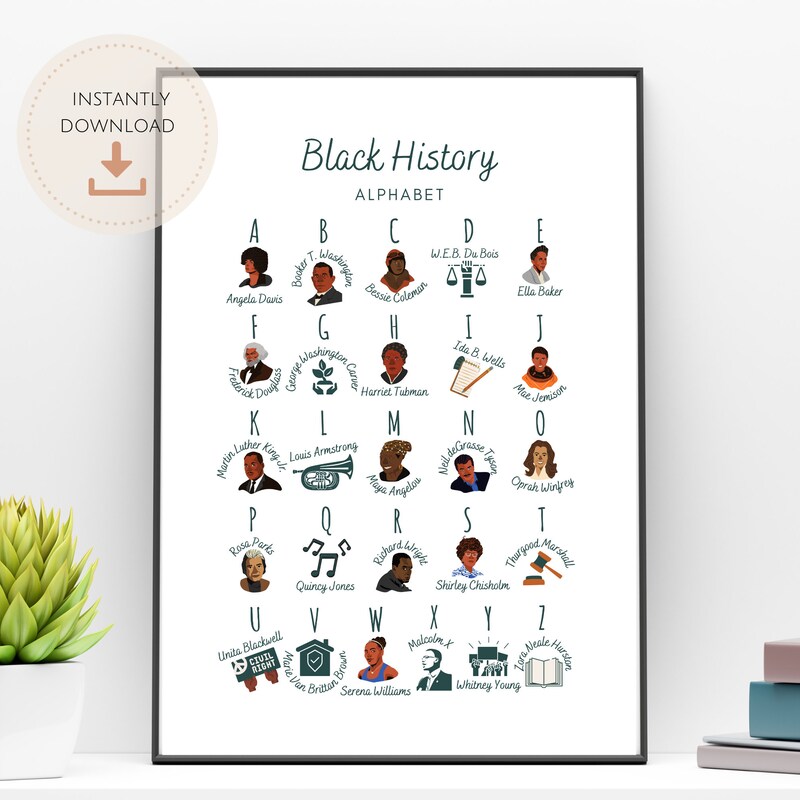 Black History Alphabet - Etsy