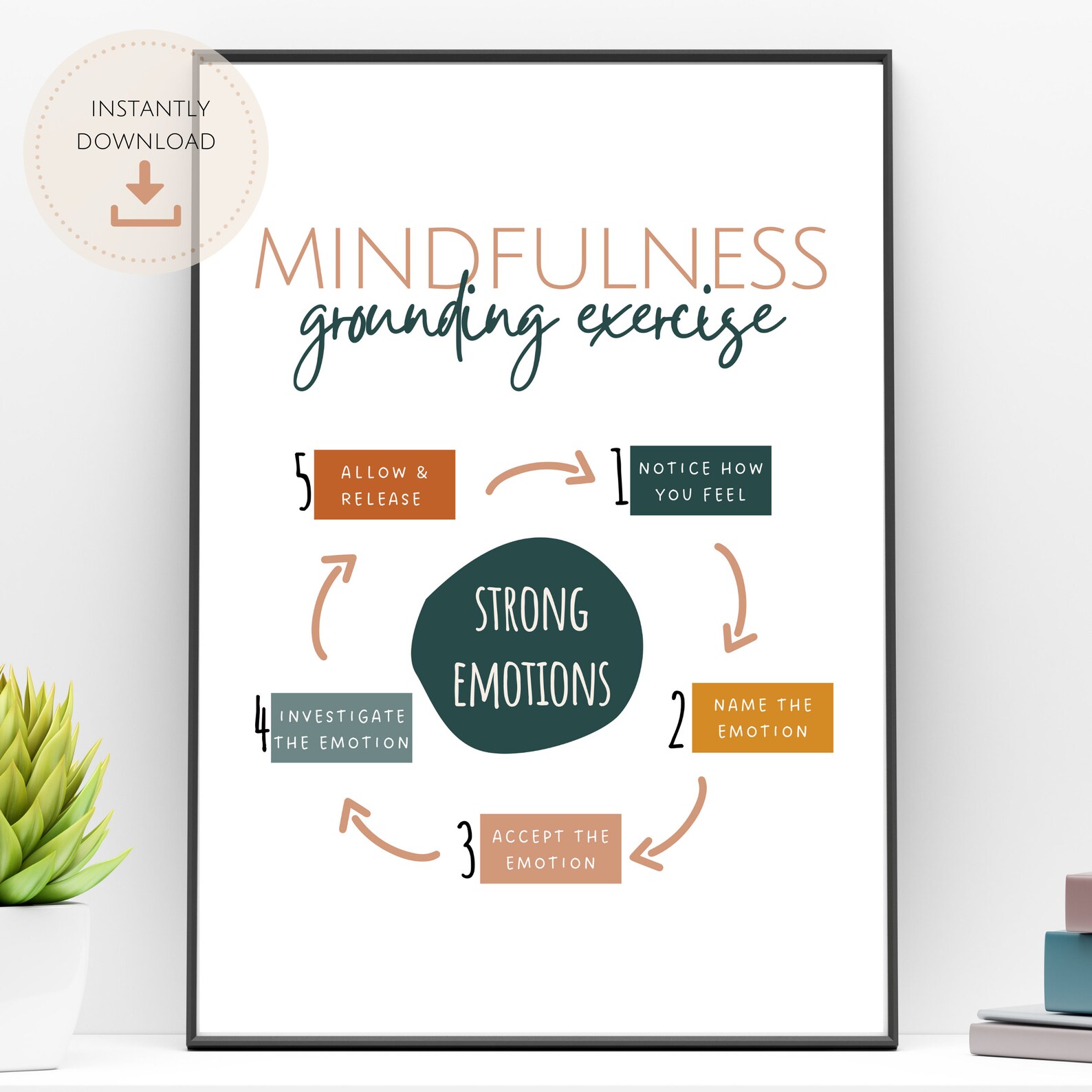 Strong Emotions Mindfulness Ground Exercise SEL Self Care - Etsy