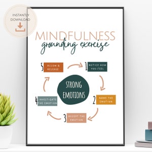 Strong Emotions Grounding Exercise Print – Mindfulness, SEL (digital ...