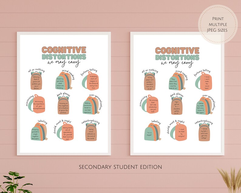 Cognitive Distortions Poster – Mental Health, School Counselor Decor ...