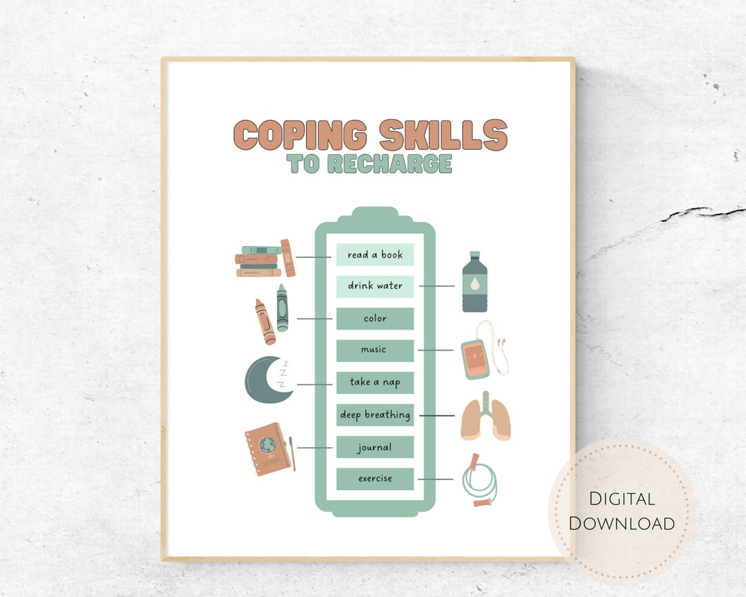 Coping Skills Printable Wall Art , Mental Health Poster for Educator ...