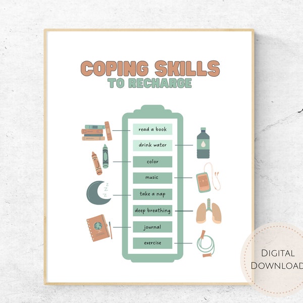 Coping Skills Poster - Etsy