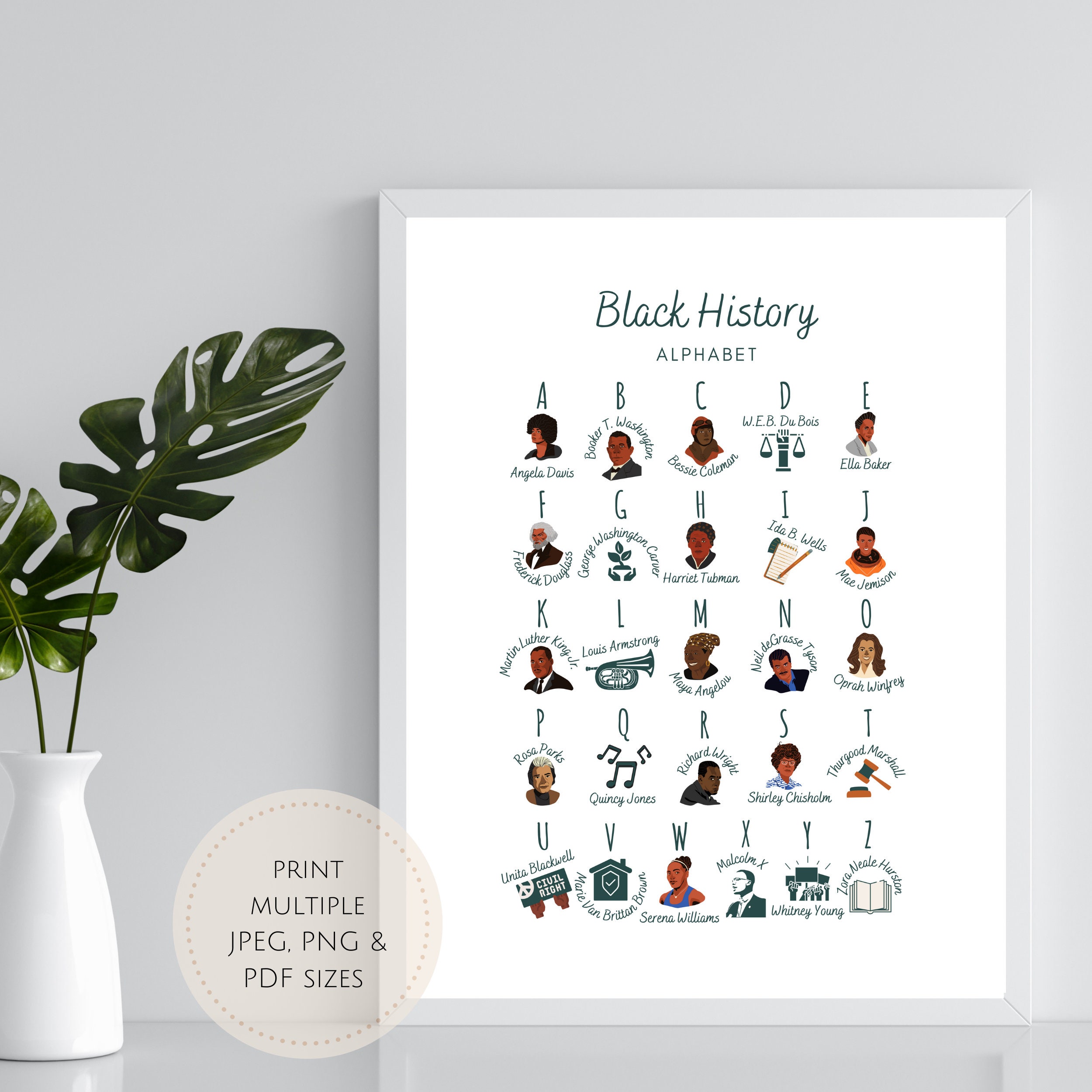 Black History Alphabet Poster - Black History Month Wall Art - Black ...