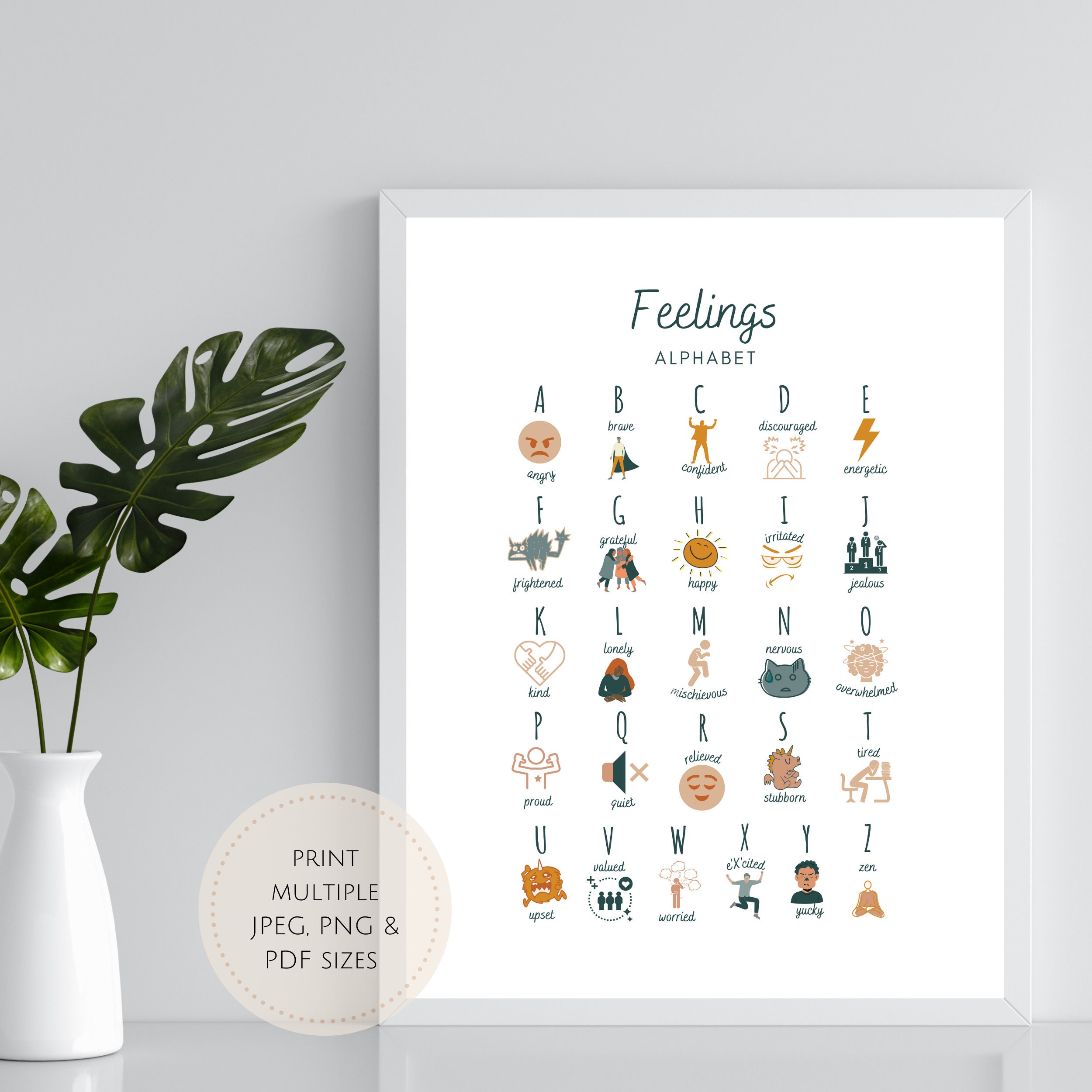 Feelings Alphabet Print – Emotions Chart, SEL Poster (digital Download ...