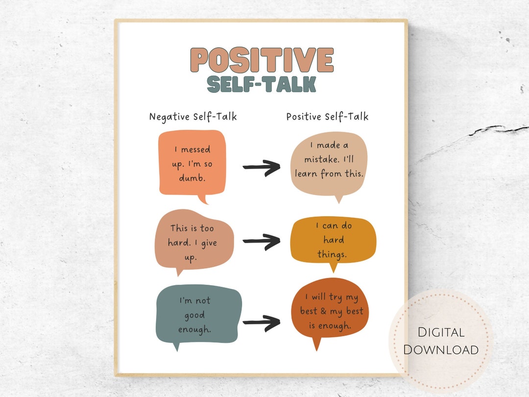 Positive Self Talk Printable Wall Art , Mental Health Poster for ...