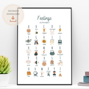 Feelings Alphabet Print - Identify Emotions Printable - SEL ...