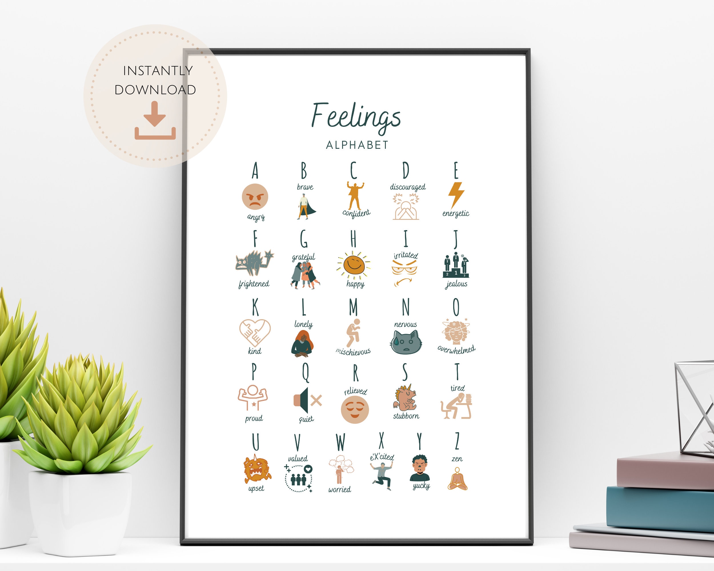 Feelings Alphabet Print - Identify Emotions Printable - SEL ...