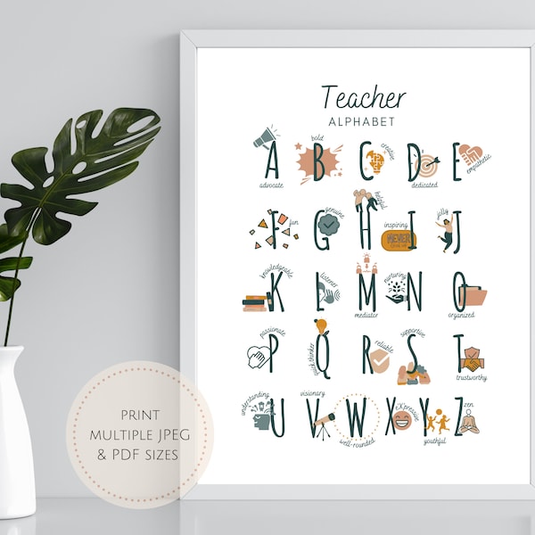 Teacher Poster - Etsy