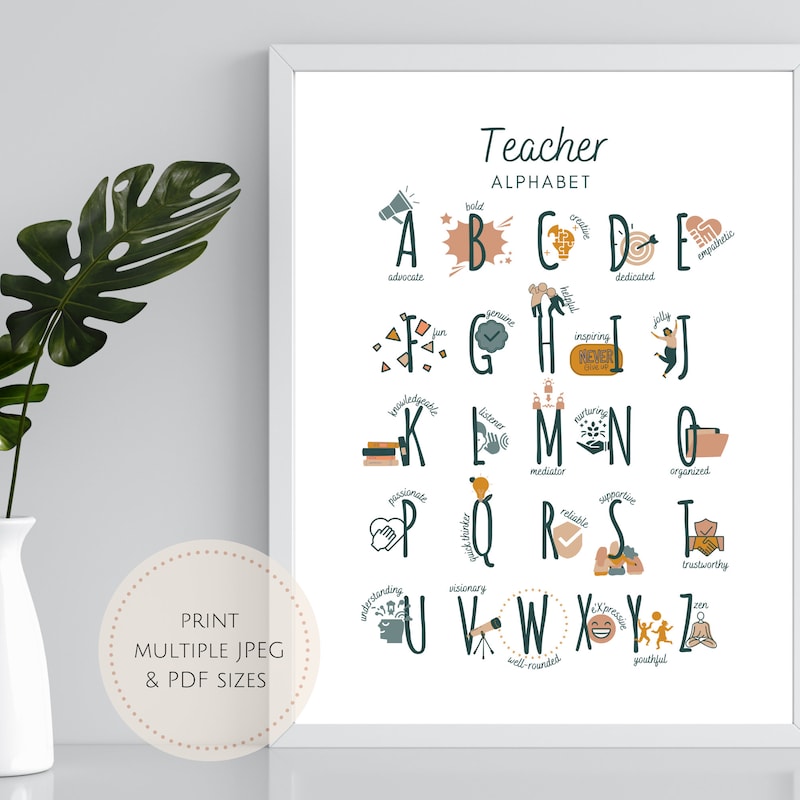 Teacher Poster - Etsy