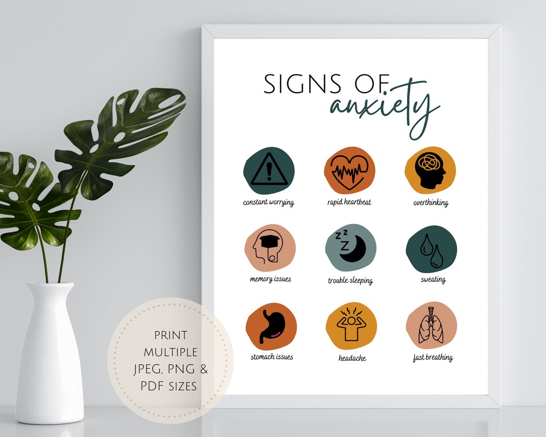 Signs of Anxiety Printable - Self Care Art - Therapist Office - School ...