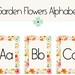 Classroom Alphabet Posters Garden Flowers Classroom Decor - Etsy