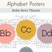 Classroom Alphabet Posters | Boho Dots | Classroom Decor - Etsy