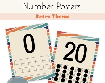 Retro Classroom Decor Alphabet Posters - Etsy