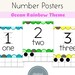 Number Posters | Ocean Rainbow | Classroom Decor - Etsy