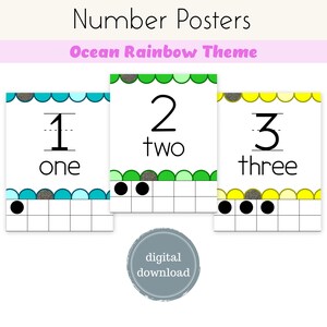 Number Posters | Ocean Rainbow | Classroom Decor - Etsy