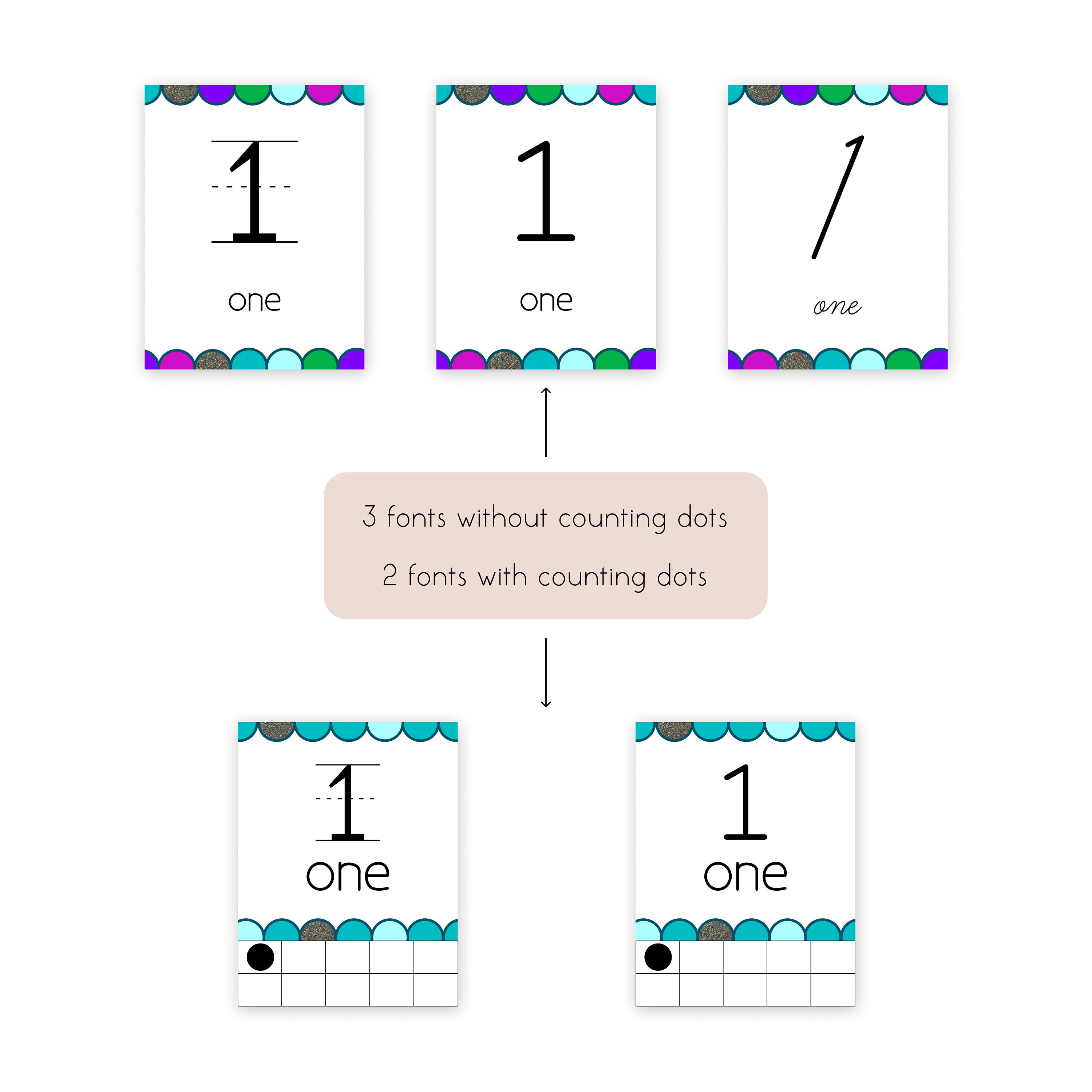 Number Posters | Ocean Rainbow | Classroom Decor - Etsy