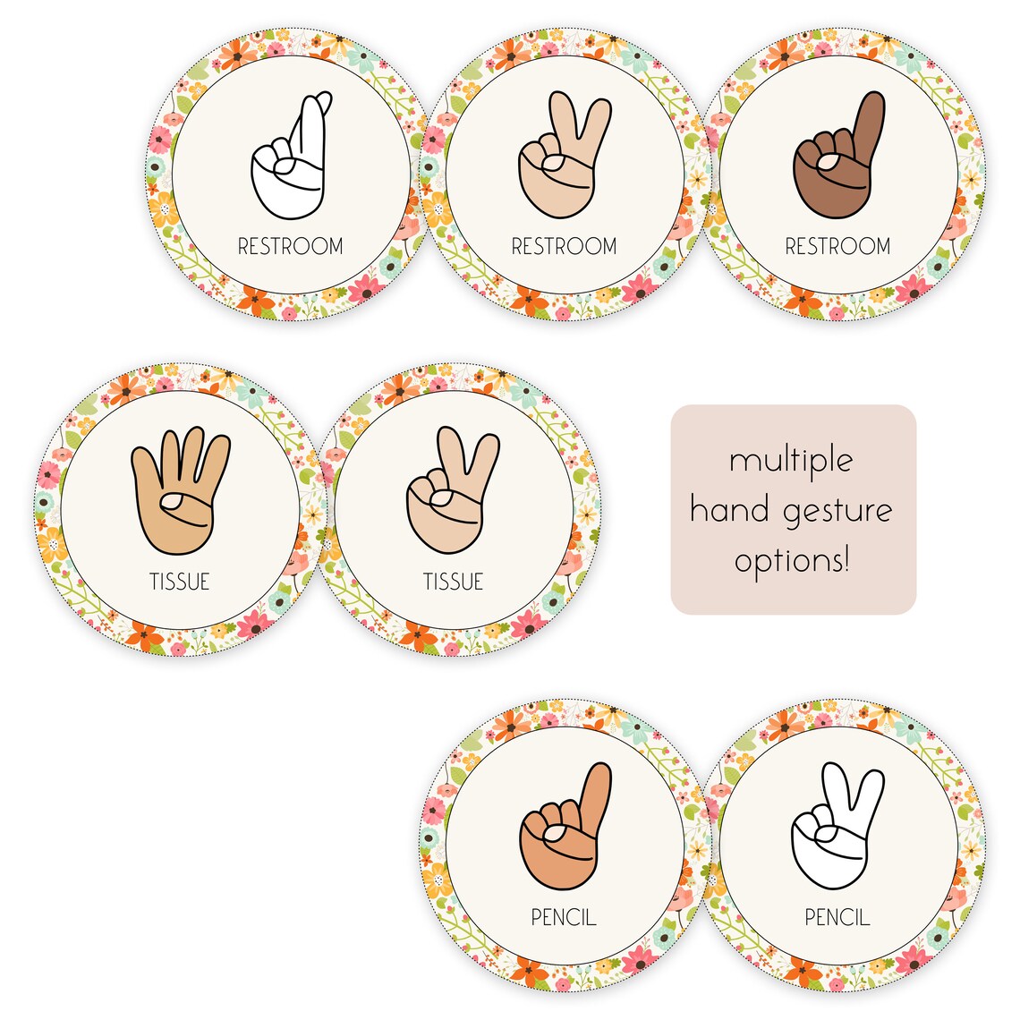 Multicultural Hand Signal Posters | Garden Flowers | Classroom ...