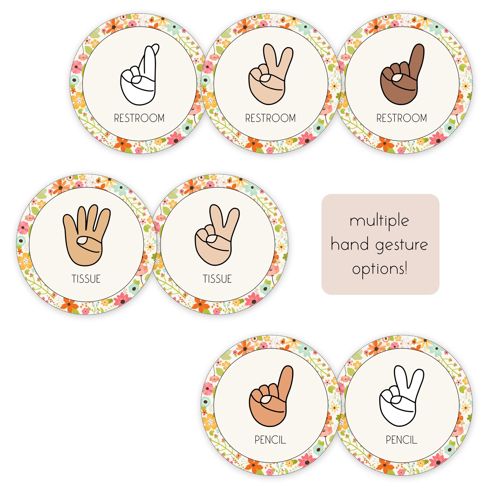 Multicultural Hand Signal Posters | Garden Flowers | Classroom ...