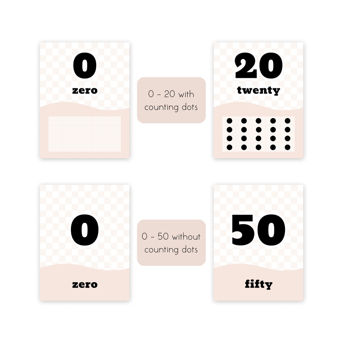 Number Posters | Neutral Checkered Theme | Classroom Decor - Etsy