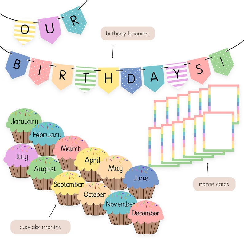 Pastel Rainbow Classroom Theme Pack Classroom Decor - Etsy