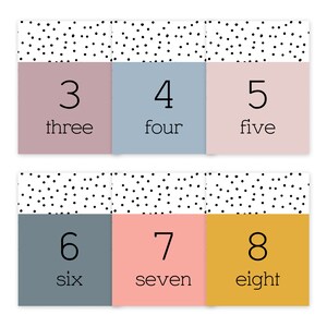 Number Posters | Boho Dots | Classroom Decor - Etsy