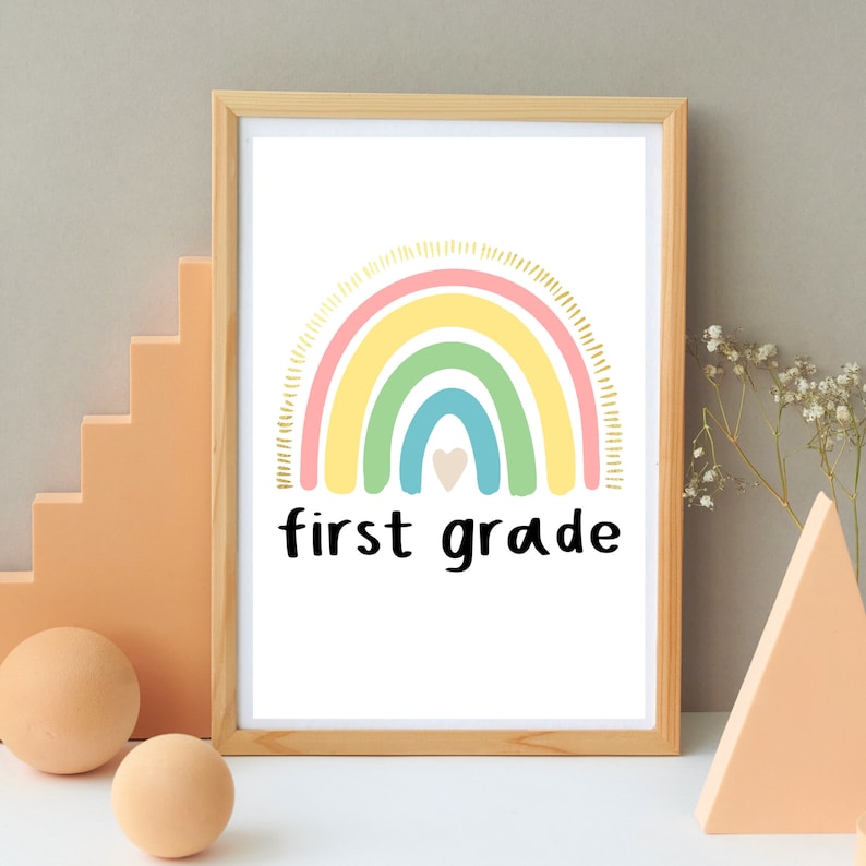 Classroom Poster Pack Pastel Rainbow Classroom Decor - Etsy