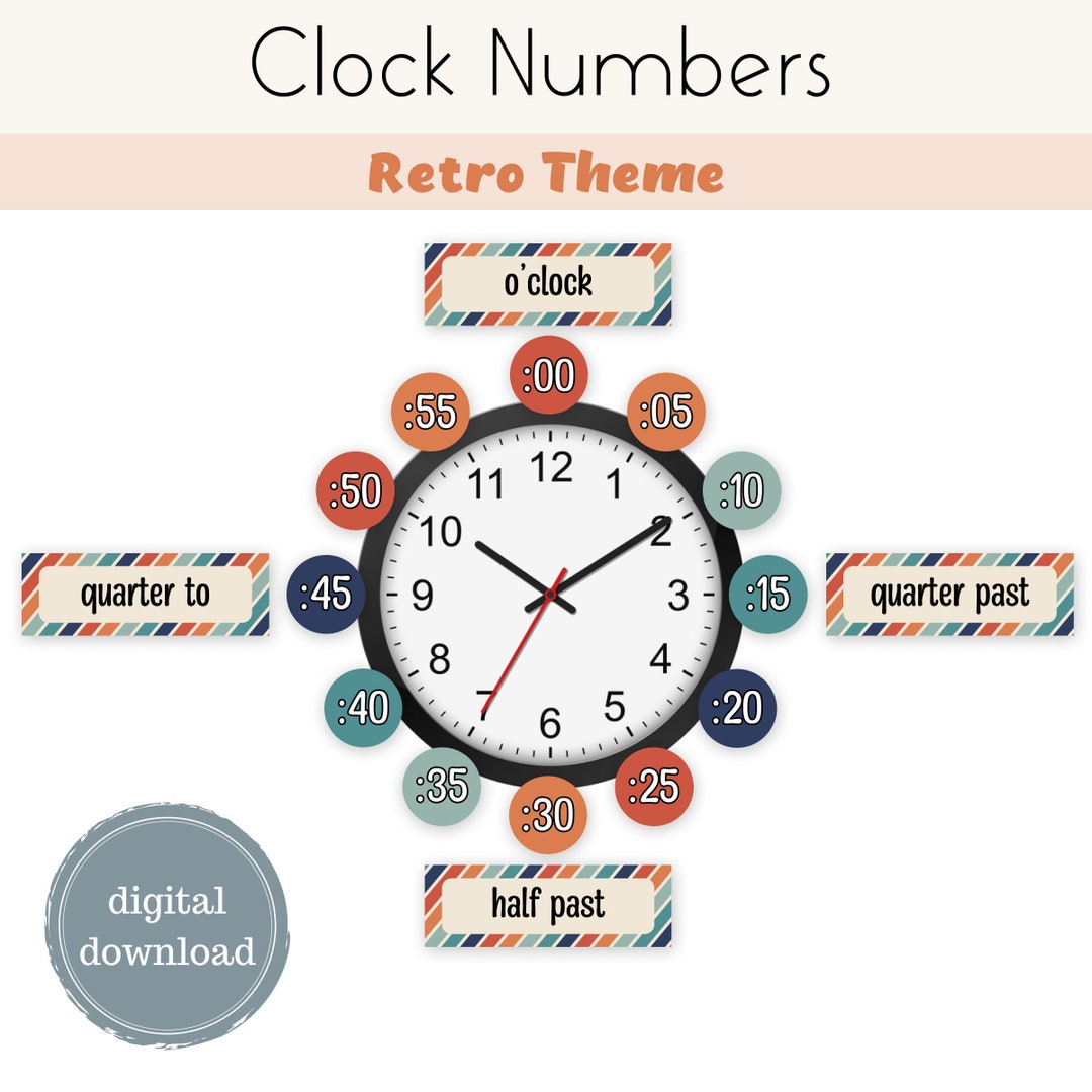 Clock Number Labels | Retro | Classroom Decor - Etsy