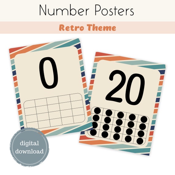 Number Posters Retro Classroom Decor - Etsy