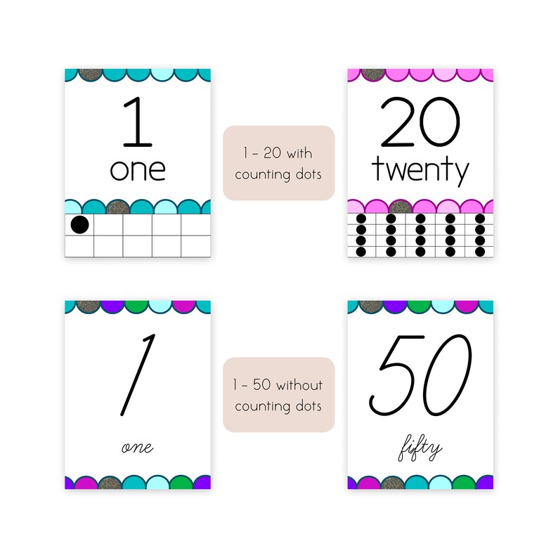 Number Posters | Ocean Rainbow | Classroom Decor - Etsy